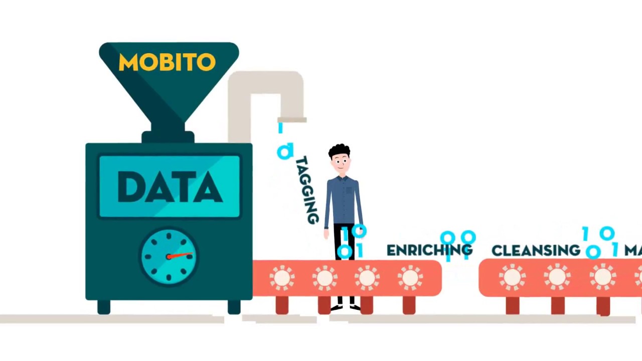 Mobius Data Studio | Powered by Innovation. Driven by Technology