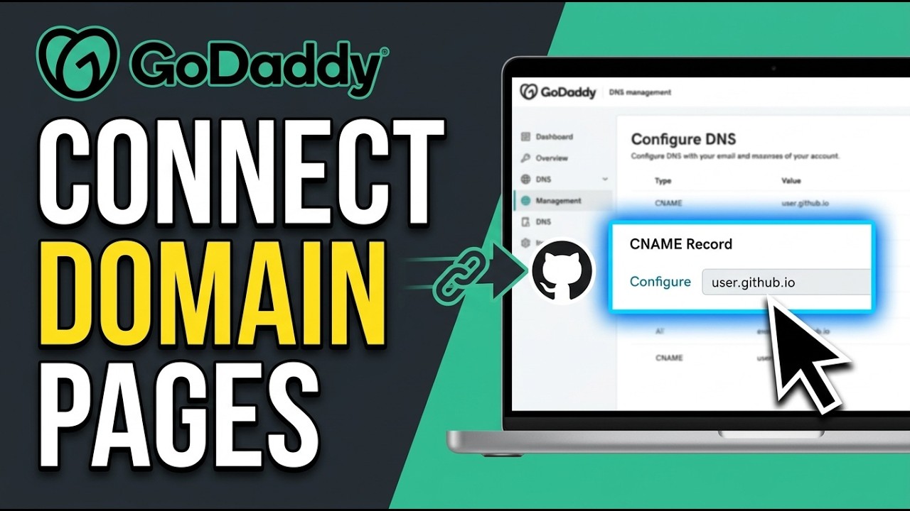 How to Connect GoDaddy Domain to GitHub Pages 2026 (Full Guide)