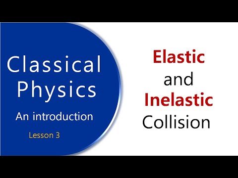 What is elastic and inelastic collision | Elastic Collision | Inelastic collision | Net momentum