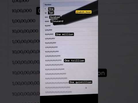 Numbers #number #million #billion #trillion