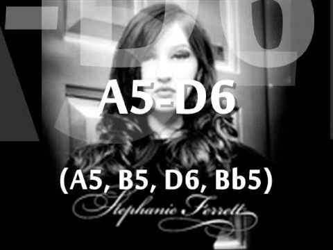 Stephanie Ferrett - Music Profile | BANDMINE.COM