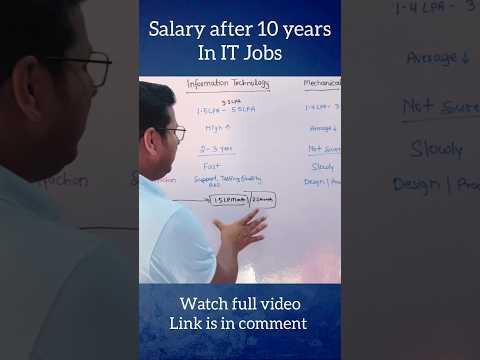 salary after 10 years in IT Jobs