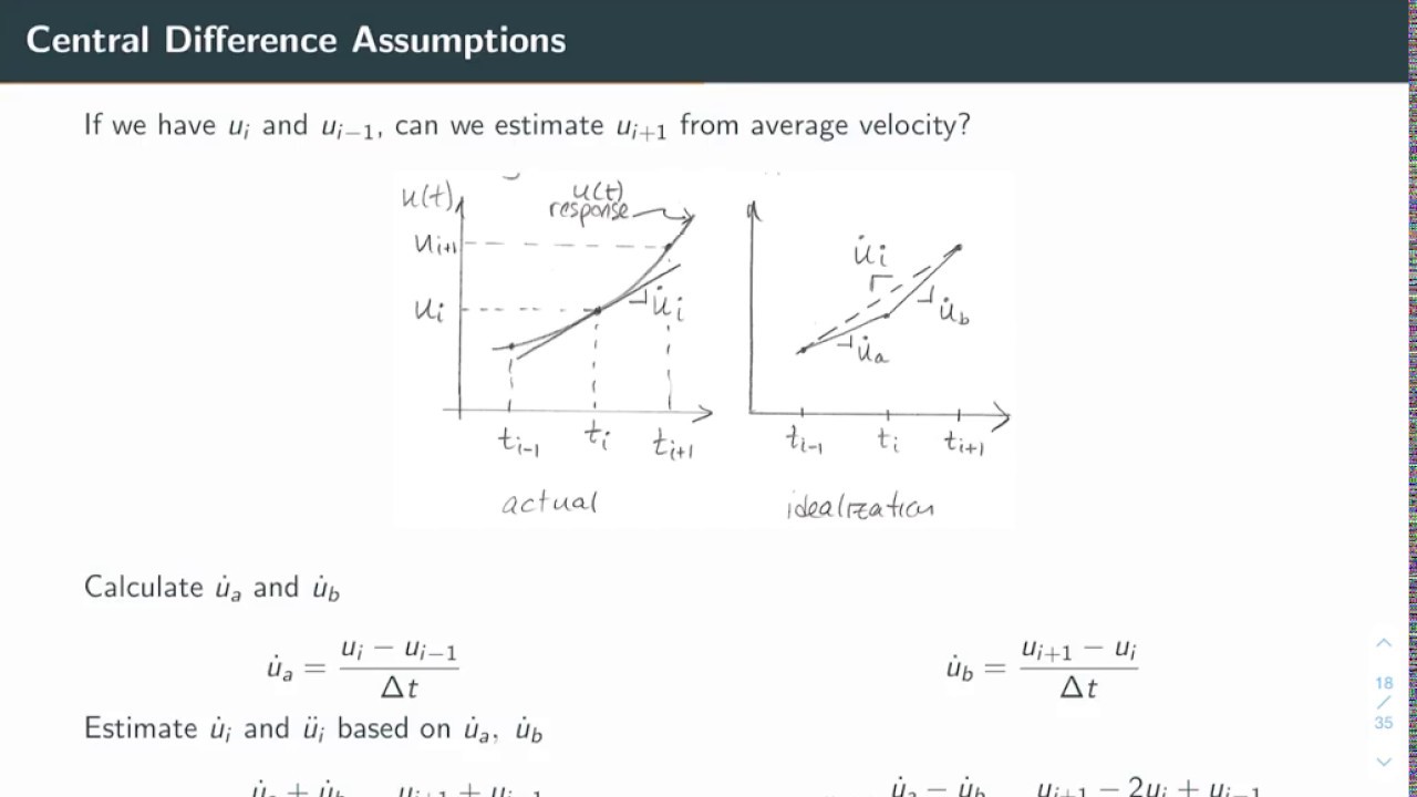 Unit 5.3-Numerical Methods: Central Difference Method