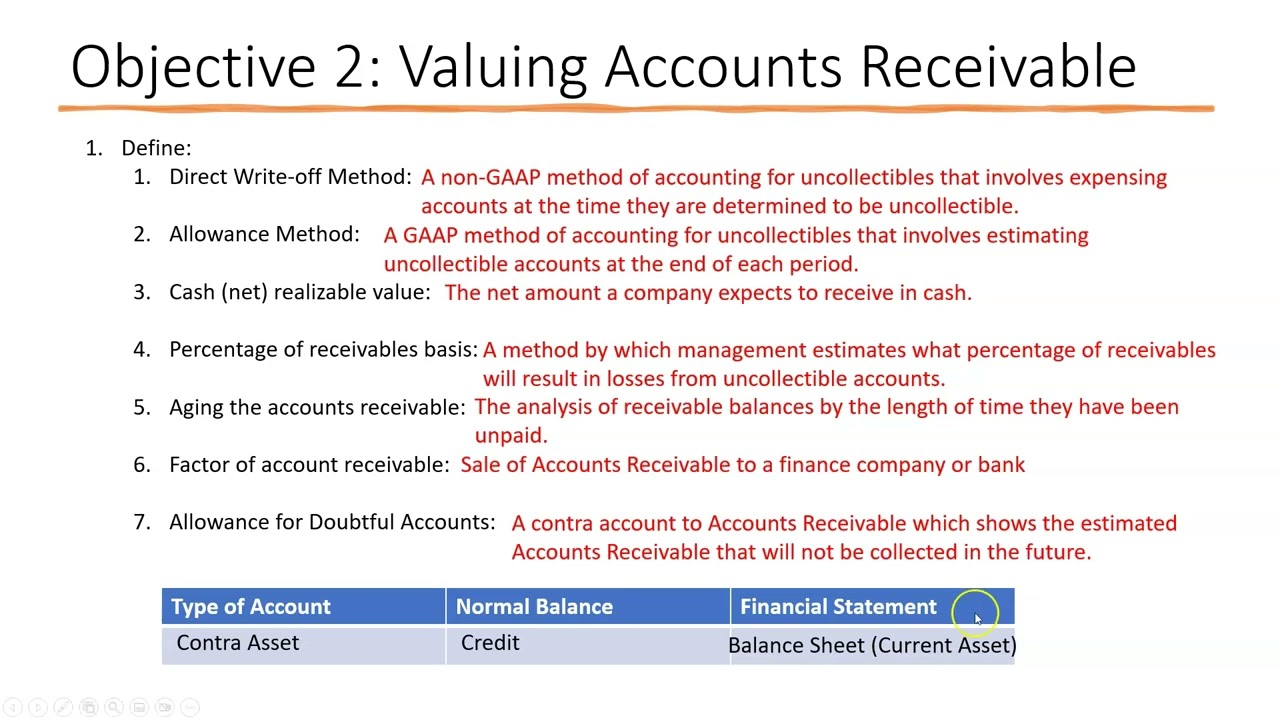 ACC101 Chapter 8 Notes