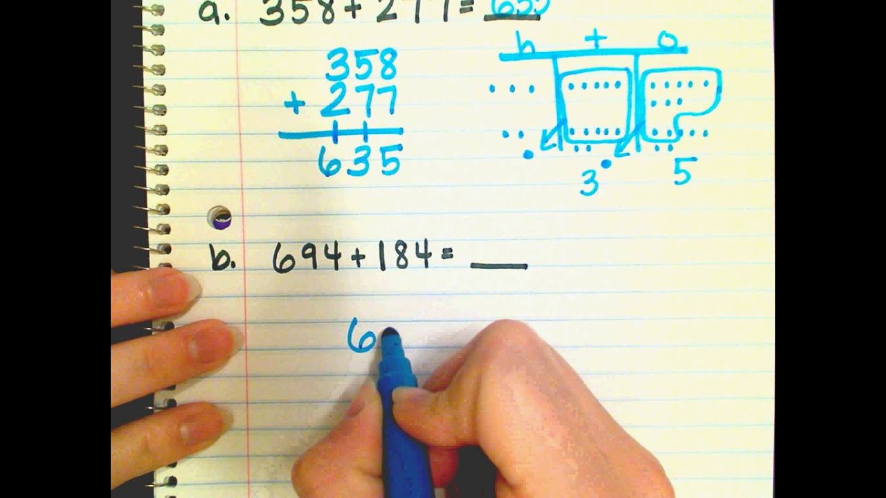 The Addition Algorithm and Chip Model