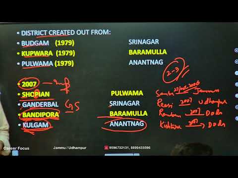 Tourist places of JAMMU KASHMIR | District to District | JKP CONSTABLE SPECIAL