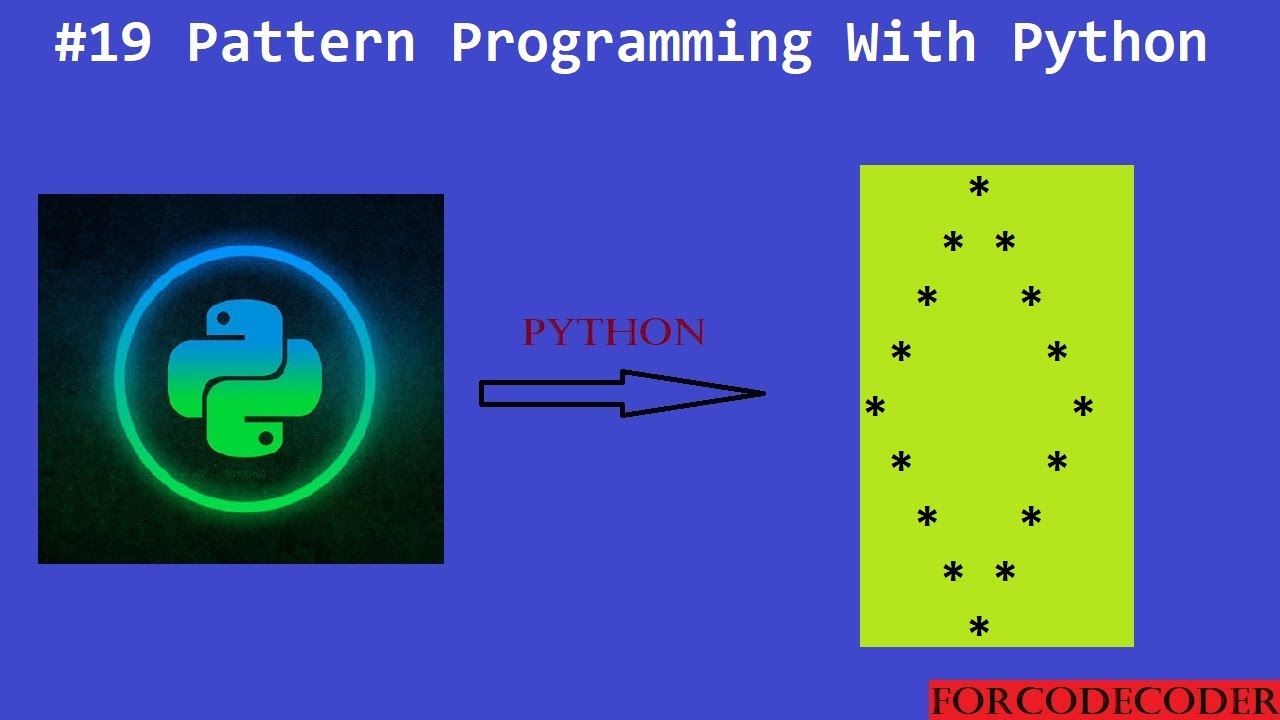Python Pattern Printing Programs | Pattern Programming With Python #19 | for code coder