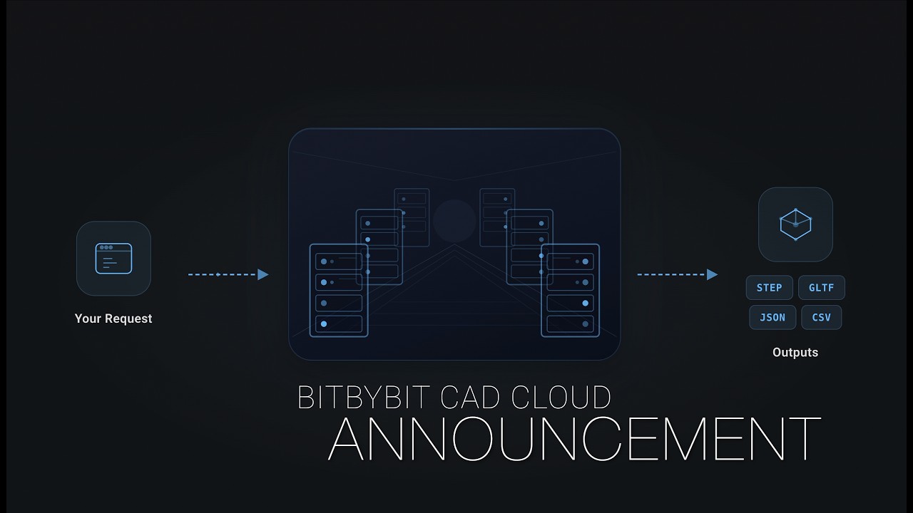 Bitbybit CAD Cloud API - Generate 3D Models, Run OCCT Pipelines & Convert STEP Files via HTTP