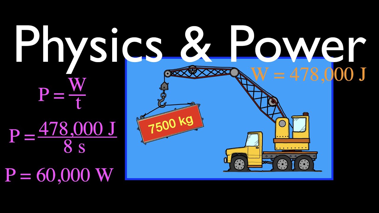 Calculating Power in Physics: Example Problems