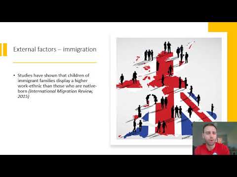 TOPIC 4: SOCIOLOGY OF EDUCATION - Ethnic differences in educational achievement (C.A.G.E. factors)