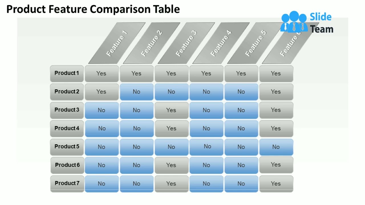 0314 Product Features Comparison Chart