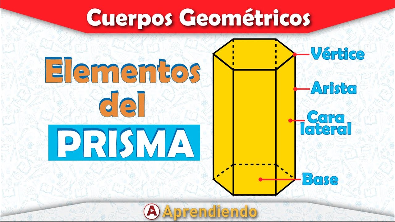 🔷ELEMENTS OF A PRISM | PARTS OF A PRISM | What are the elements of a prism? | SUPER EASY
