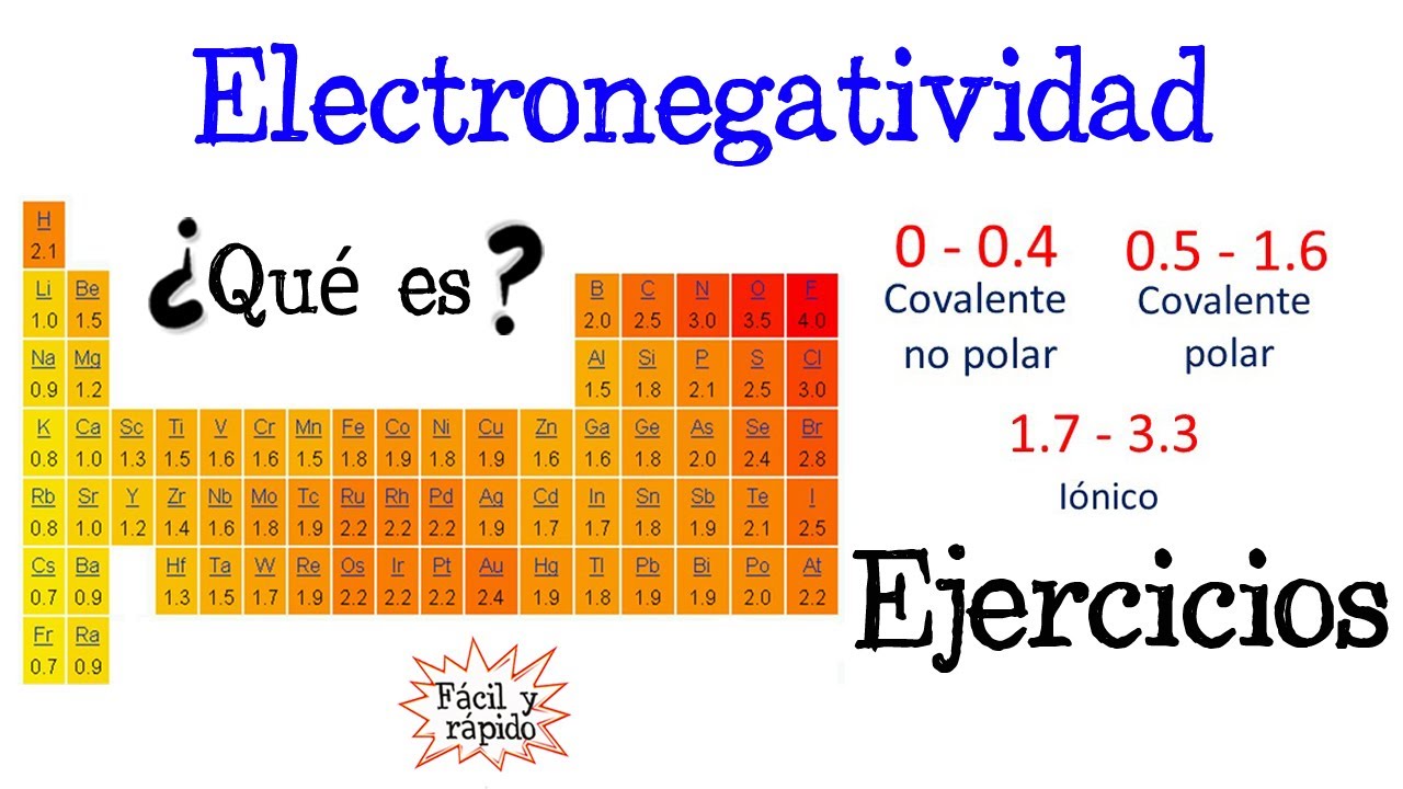 ¿cuál Es La Mejor Definición De Electronegatividad Acut Net