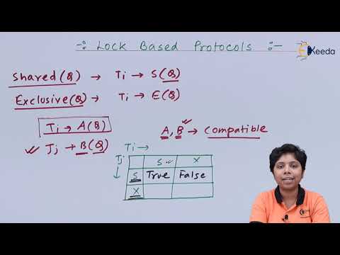 Lock Based Protocol Part 1 - Transaction Management - Database Management System