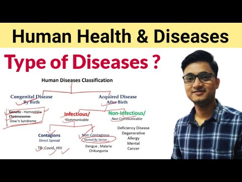 Type of Diseases in Hindi | Infectious and Non Infectious Diseases