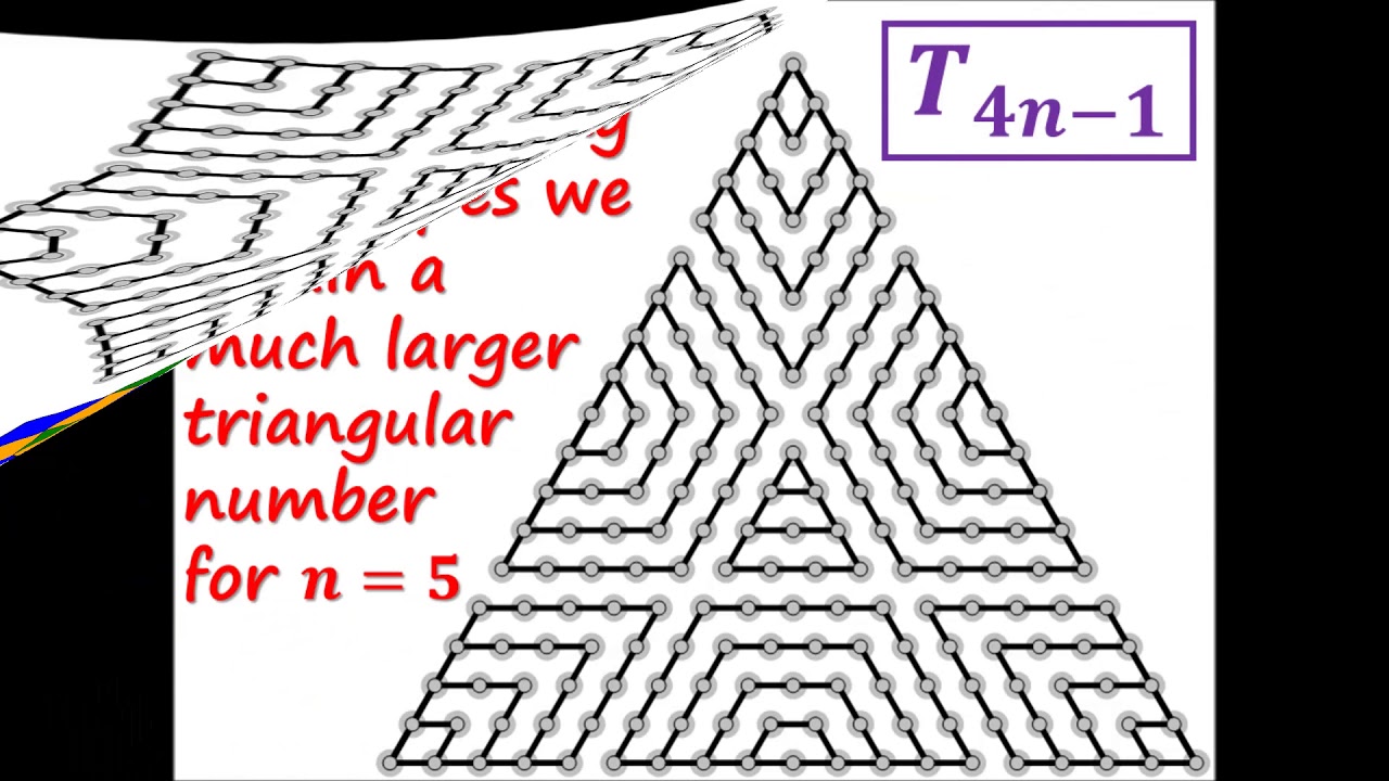 Triquetra Theorem: 3 Pentagonal, 3 Square & 1 Triangular Numbers Combined into a Triangular Number