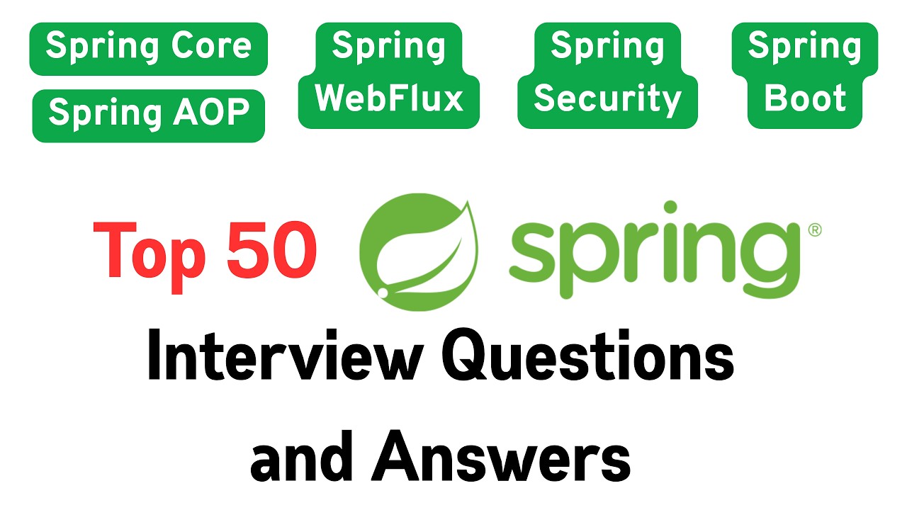 50+ Spring Framework, Spring Boot, Spring AOP, Spring WebFlux & Spring Security Interview Questions
