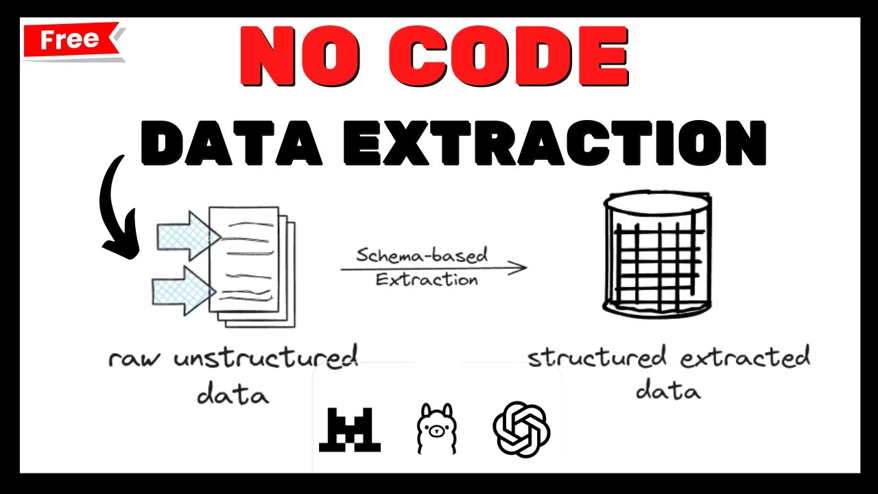 Extract data from Complex PDFs Using Unstract AI (OpenSource & No Code)