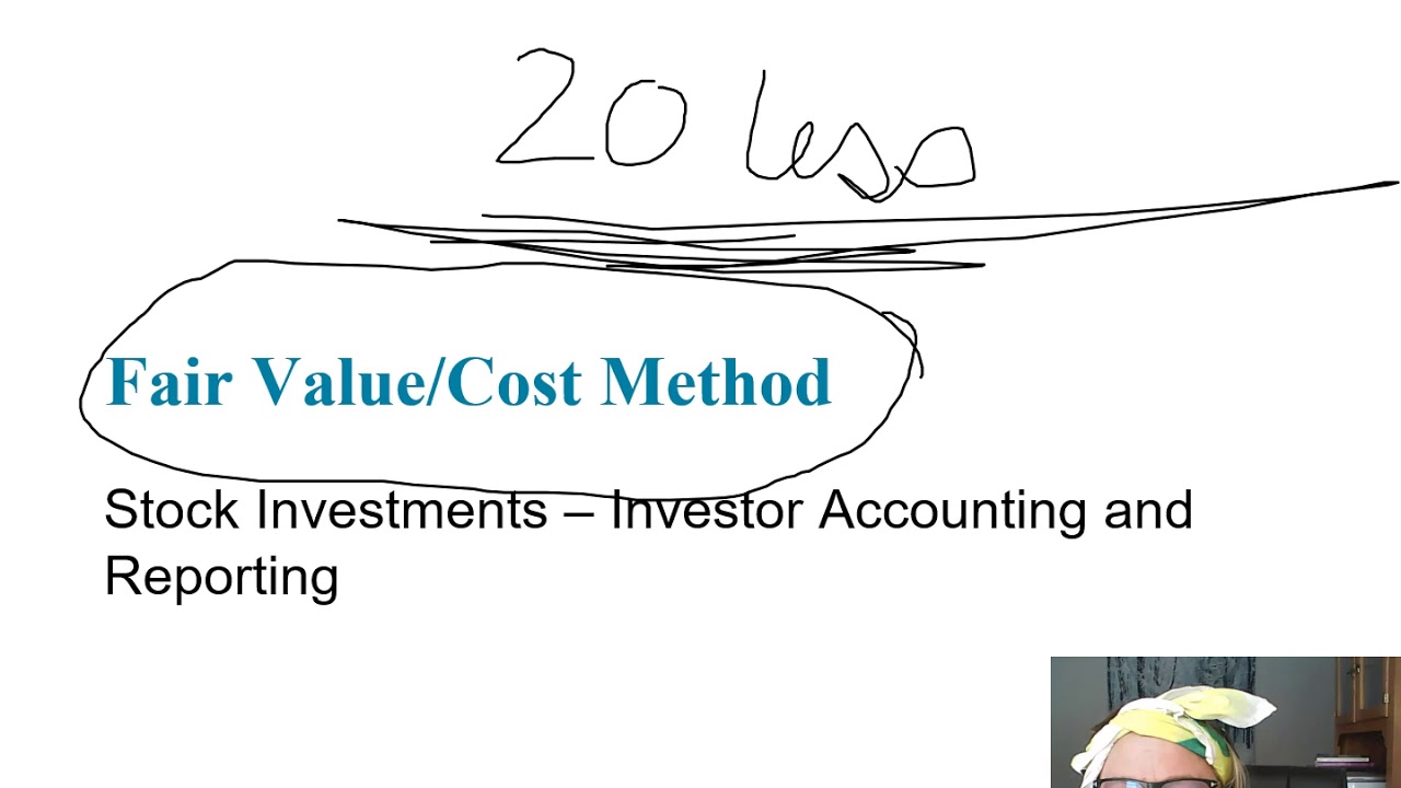 CHAPTER 2 Advanced Accounting POWERPOINTVID