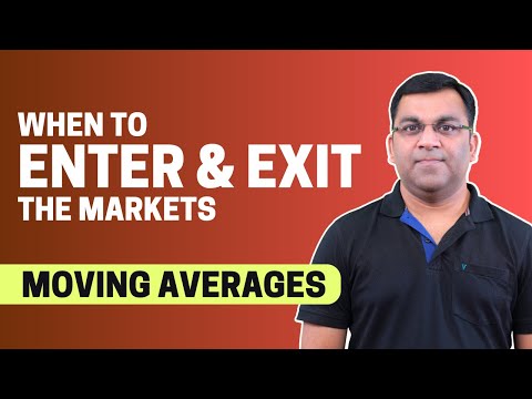 When to ENTER & EXIT the Stock Markets | 50 Day Moving Average Strategy | Golden Crossover | 200 DMA