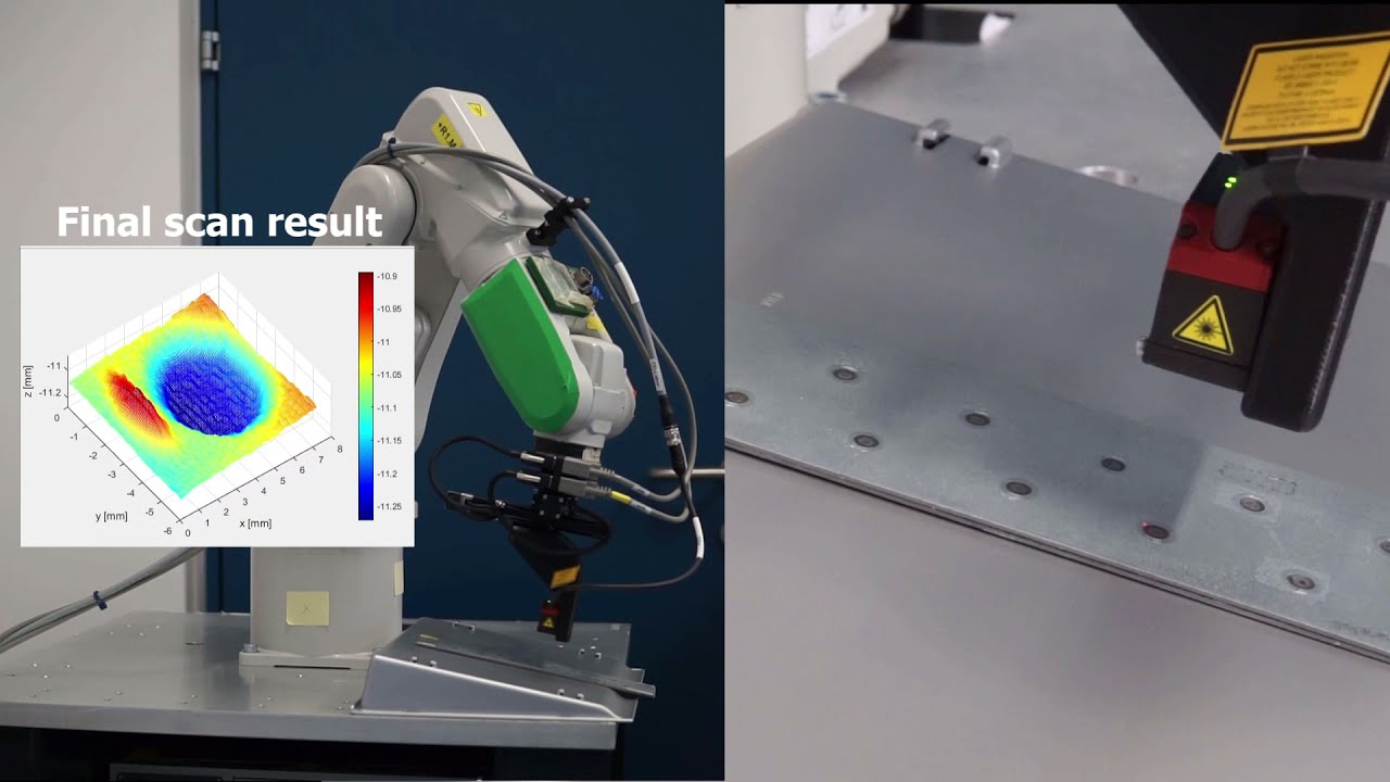 Robot-based inline measurement system for high precision optical surface inspection