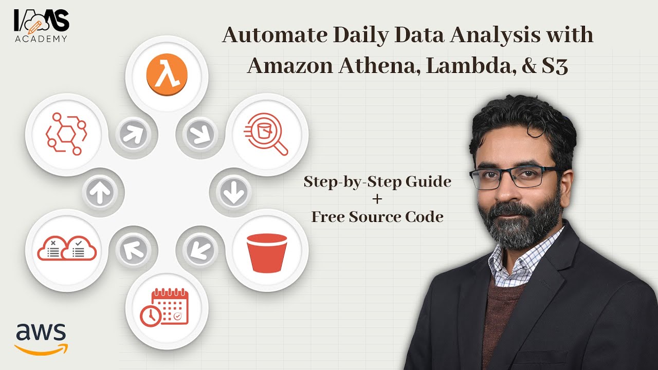 Automate Daily Data Analysis with Amazon Athena, AWS Lambda, & S3 (Step-by-Step Guide + Free Code)