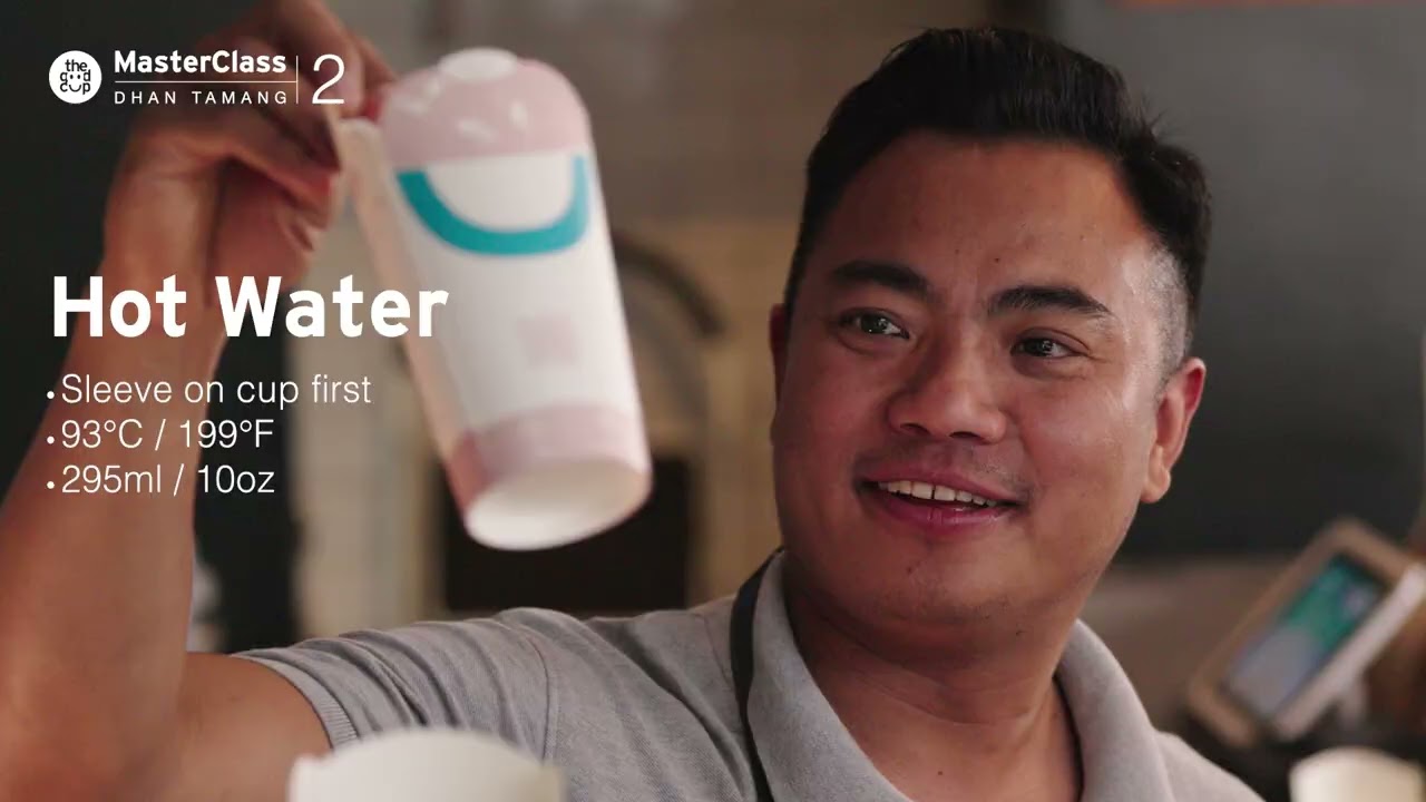 Resources - No More Lids