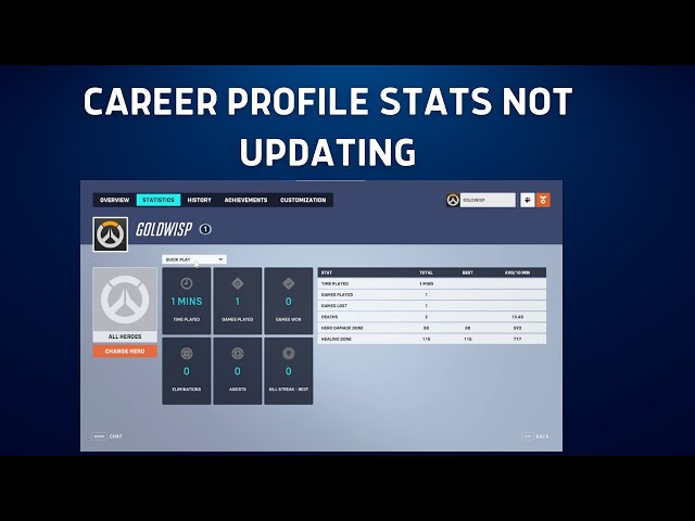 Exploring Overwatch 2 Stats Tracker