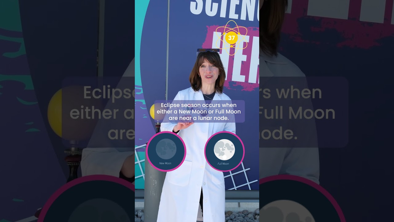 Did You Know Eclipses Come in Pairs? | 60 Second Science