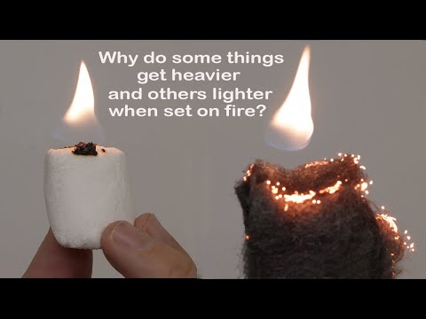 Assessments – Homeschool Science Club