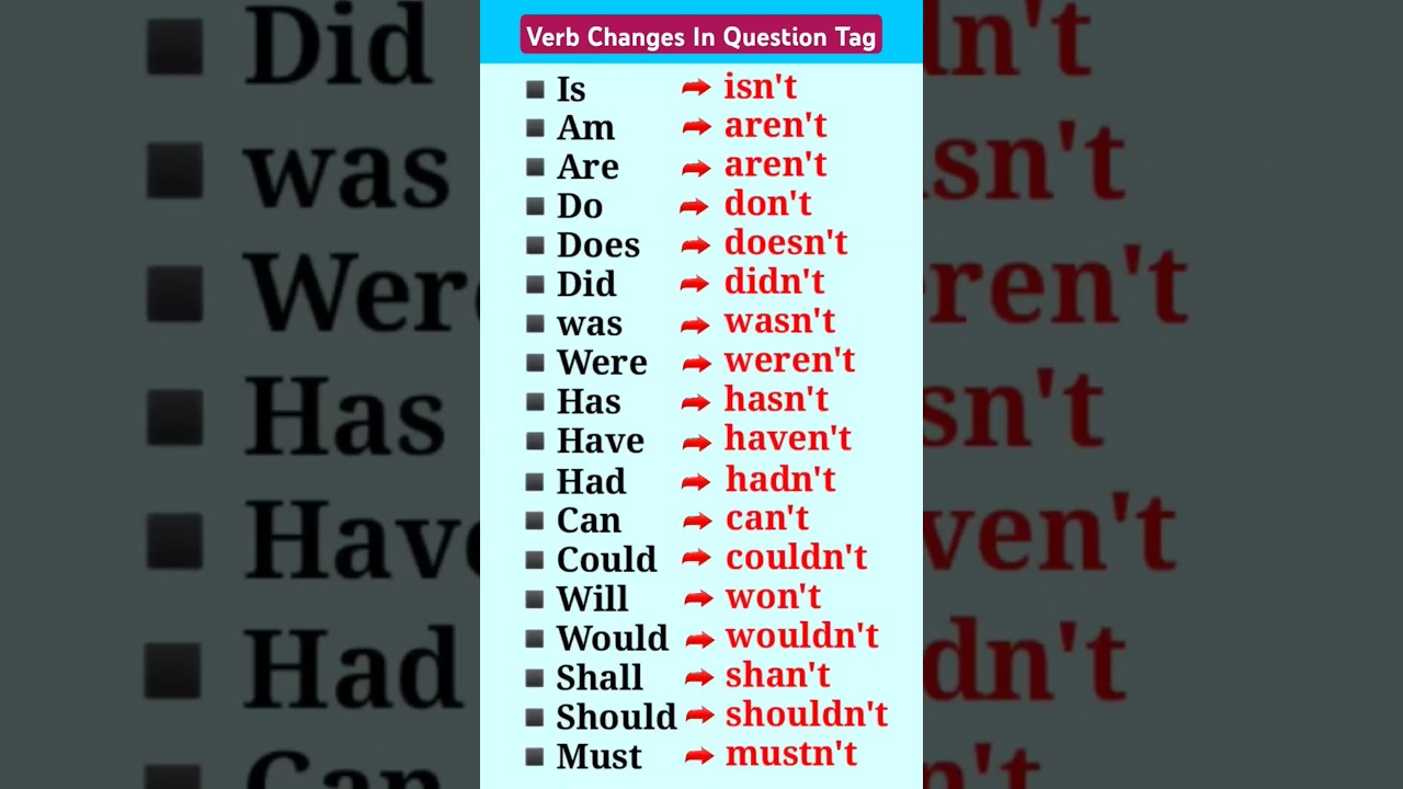 verb changes in question tag #english #questiontag #youtubeshorts