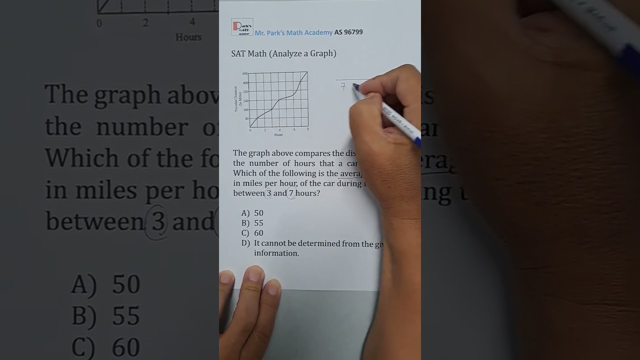 #sat #math #analyze #graph
