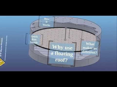 Emission Shield