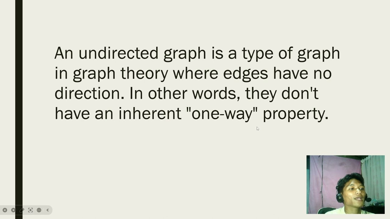 UNDIRECTED GRAPH || JAVA IMPLEMENTATION