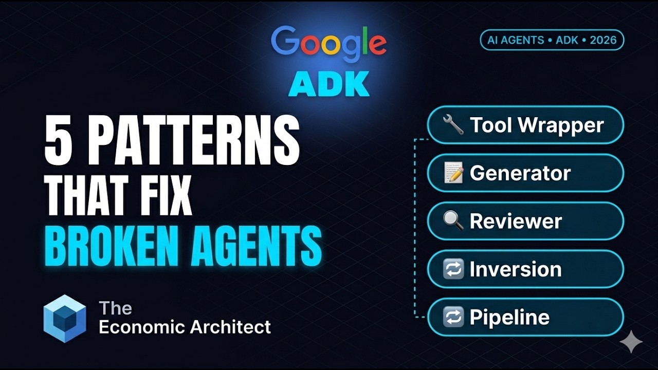 5 Patterns That Fix Broken AI Agents (Google ADK)