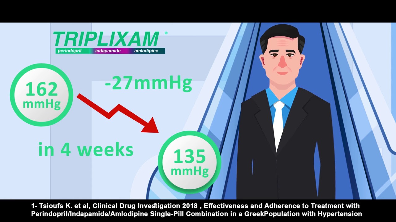 Triplixam ADS