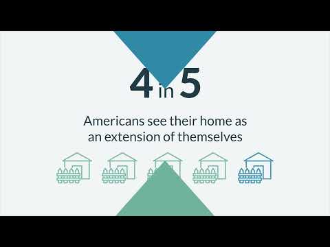 How homeowners see their home as an extension of themselves