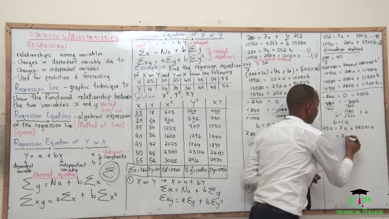 Regression Analysis 2 (Y on X)