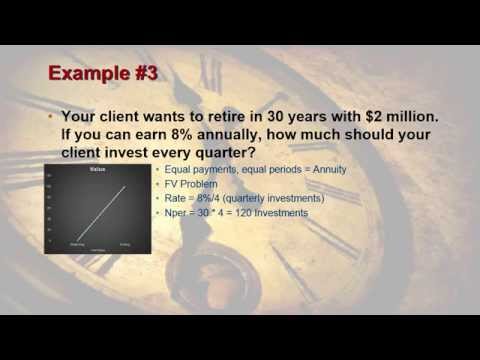 Time Value of Money - Example Problems