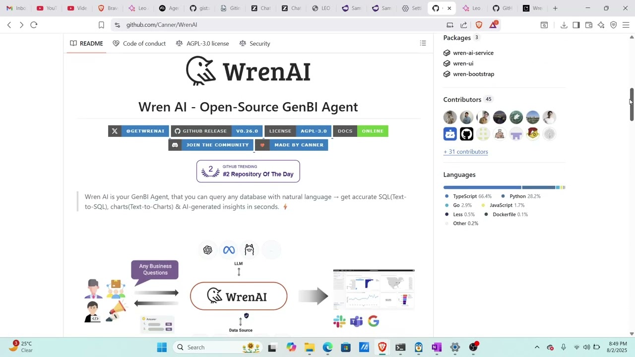 Gitingest  - How to study the github projects using LLM