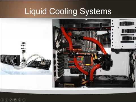 Supporting the Power System and Troubleshooting Computers