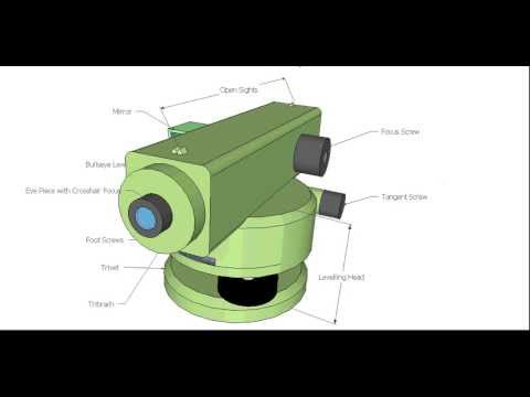 Automatic Level Instrument - Auto Level Machine Latest Price ...