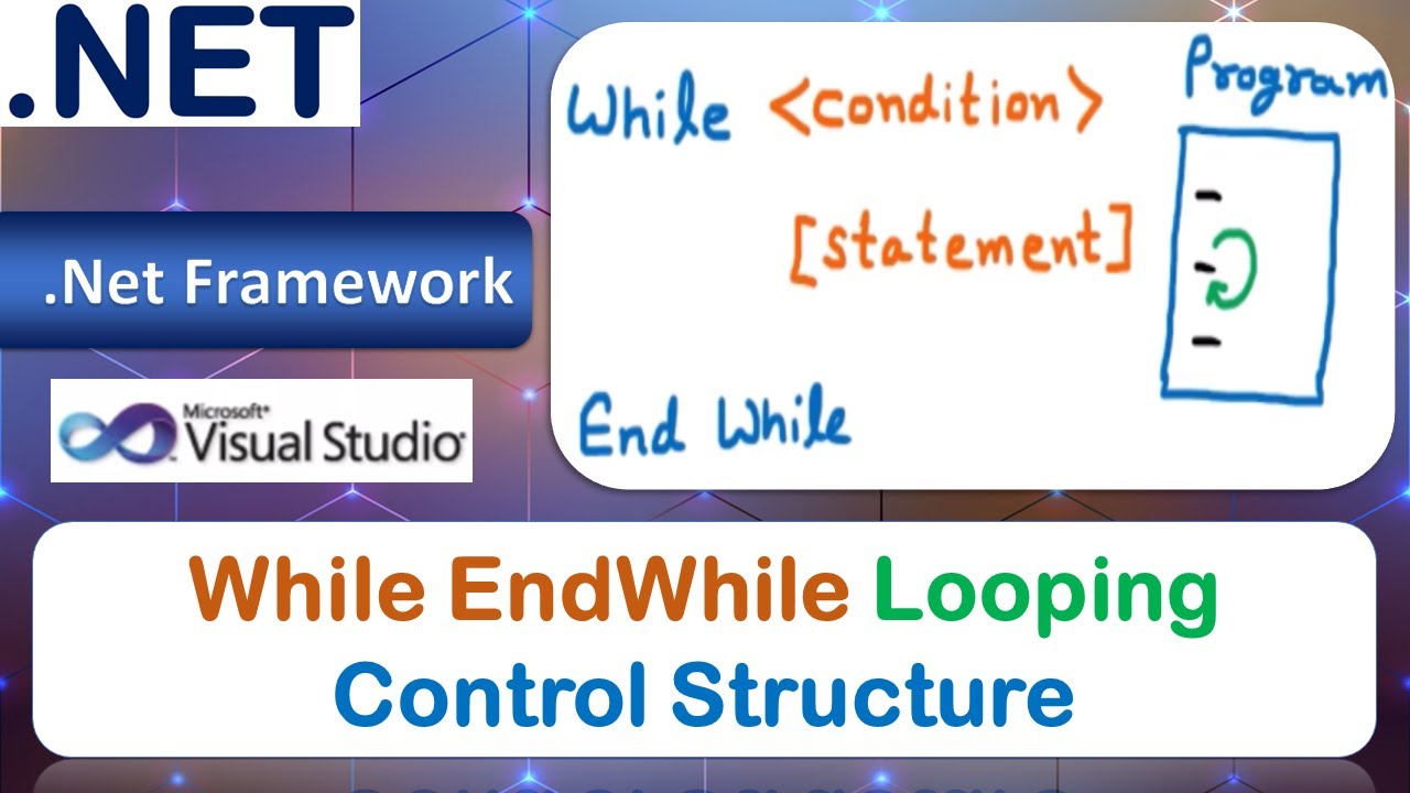 While EndWhile | Looping | Control Structure
