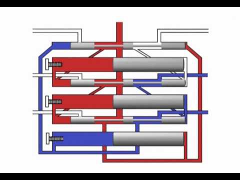 SKF Muurame Youtube Channel Videos
