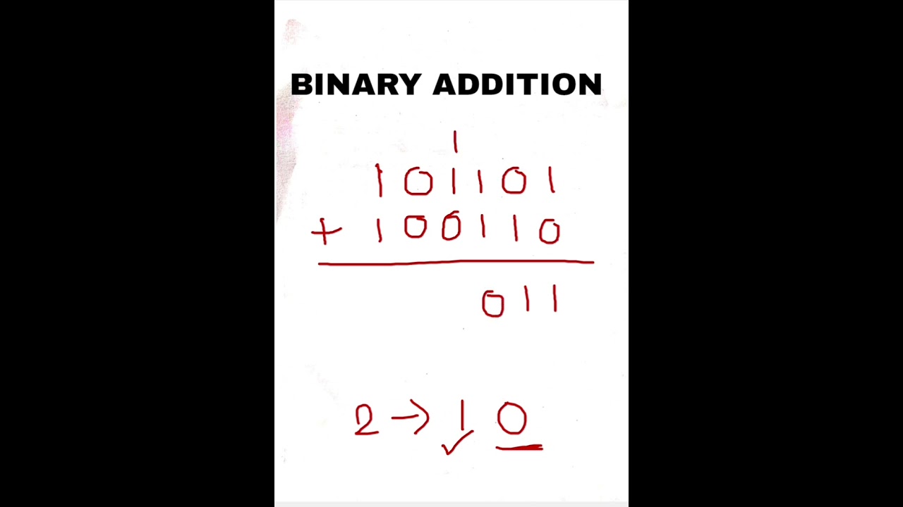 binary addition in digital electronics