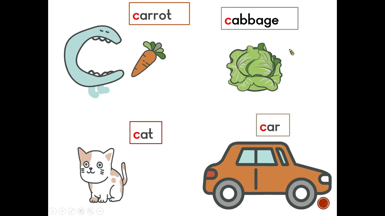 字母：Gg Cc Kk 的讀法比較 | 英語文 | 均一教育平台