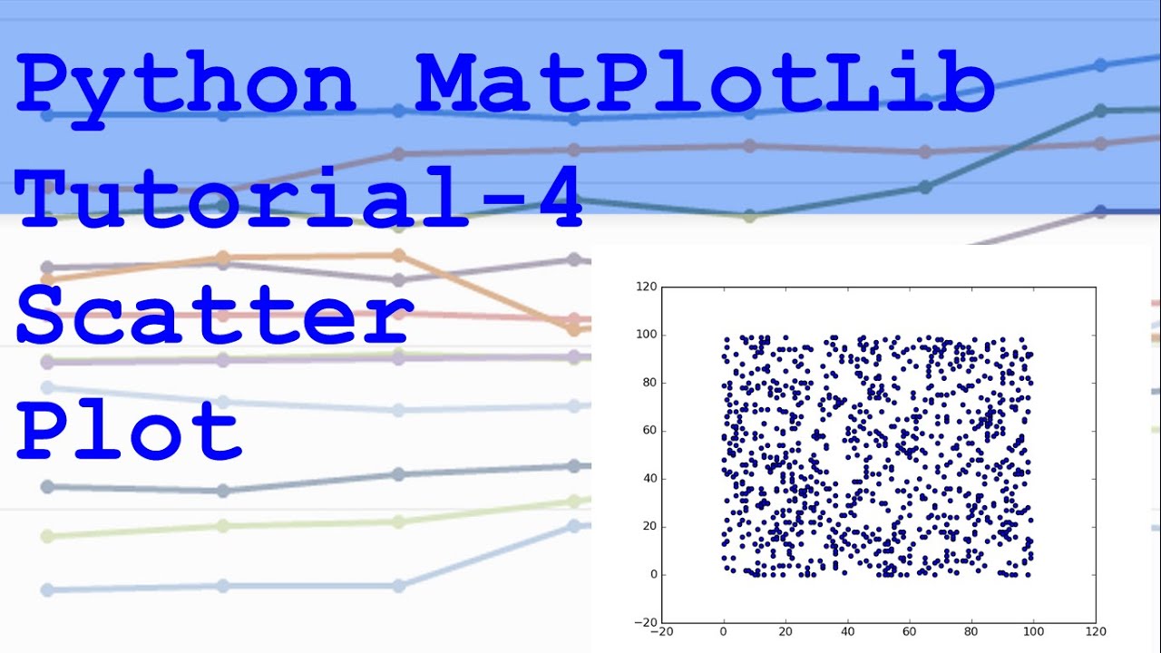 Python MatPlotLib Scatter Plot Tutorial 4