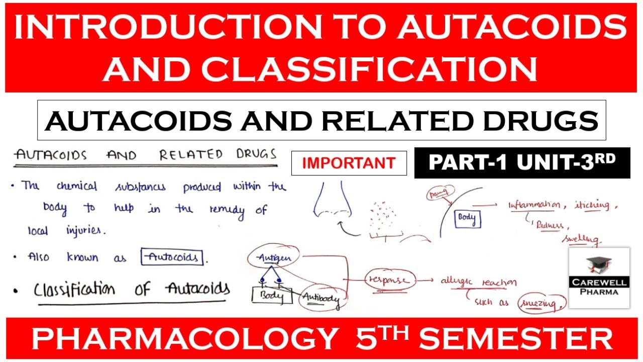 Understanding Autacoids and Related Drugs: An Introduction and ...