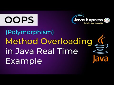 Method Overloading Real Time Examples in java