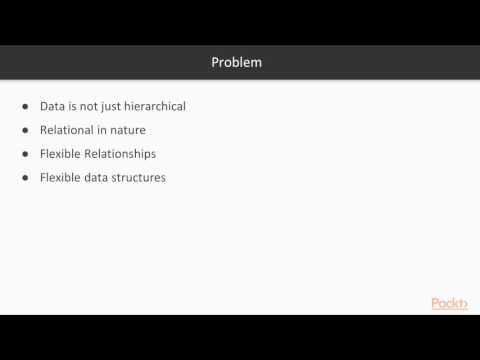 Learn Learning Neo4j Graphs and Cypher Graph Databases Neo 4j | packtpub com - Mind Luster